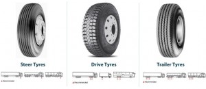Truck Tyres - Midvale Discount Tyres